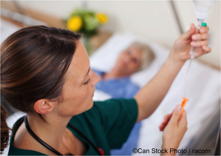 4. Acute Stroke Care | The Burden of Stroke in Europe Report